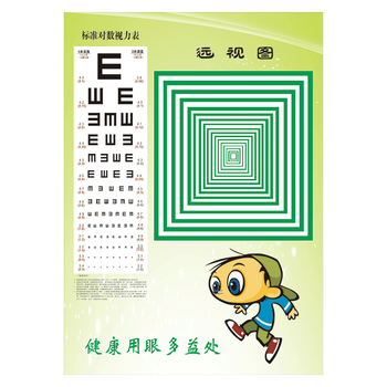 近视宣传画海报挂图保护视力远视表远视图眼睛视力训练图墙贴画覆膜贴纸SCH SCH116 远视图 70*50厘米 PP覆膜贴纸