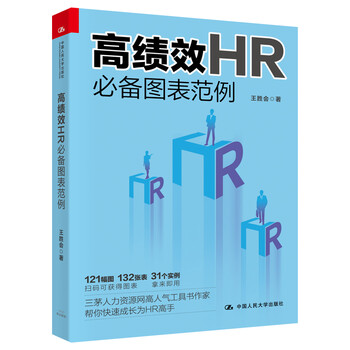 高绩效HR必备图表范例