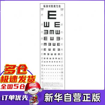 标准对数视力表