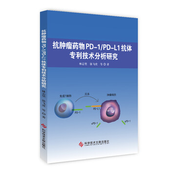 抗肿瘤药物PD-1\PD-L1抗体技术分析研究