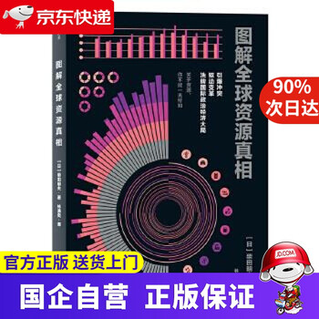 【新华书店官方网店】图解全球资源真相 后浪 9787213075995