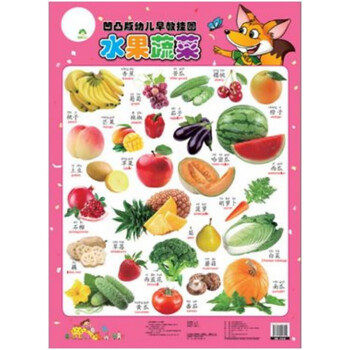 水果蔬菜/凹凸版幼儿早教挂图