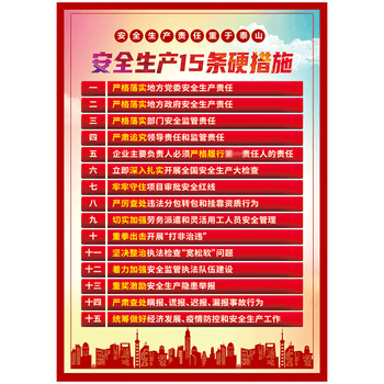 2022年安全生产十五条硬措施15条宣传画挂图海报标语展板警钟宣传栏墙贴纸NAH73 NAH73-20 安全生产15条硬措施 70x100cm  PP覆膜贴纸