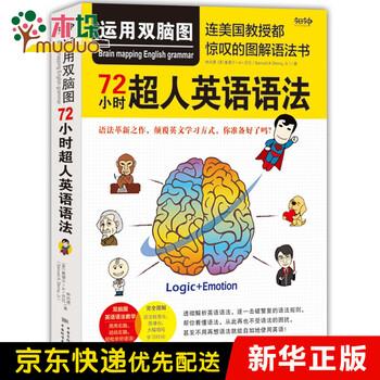 运用双脑图，72小时超人英语语法