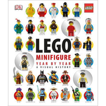 Lego Minifigure Year by Year: A Visual Histo...