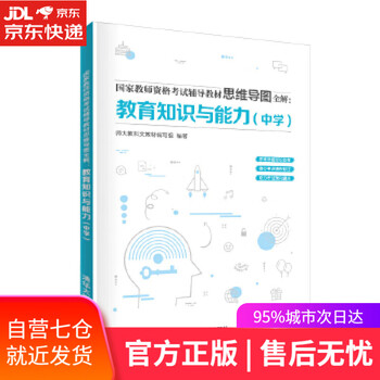 【正版图书】国家教师资格考试辅导教材思维导图全解:教育知识与能力 师大教科文教材 编写组 清华大学出版社