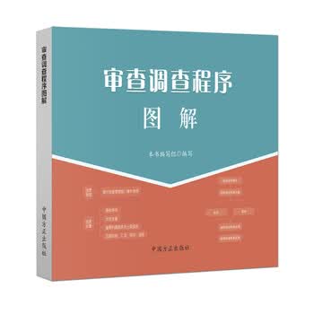 审查调查程序图解
