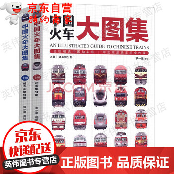中国火车大图集