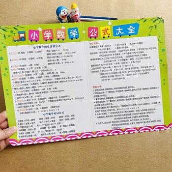 小学常用数学公式大全墙贴挂图图形面积应用题三四年级单位换算表