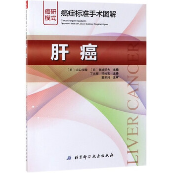 肝癌/癌症标准手术图解