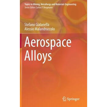 Aerospace Alloys