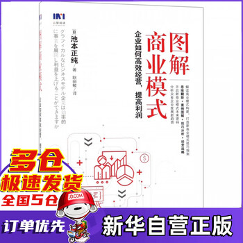 图解商业模式(企业如何高效经营提高利润)