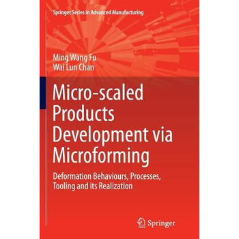 Micro-Scaled Products Development Via Microformi