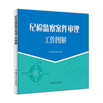 纪检监察案件审理工作图解