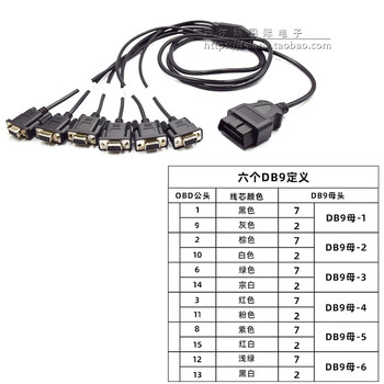 汽车OBD公头 转6个DB9 母头接口 Serial RS232诊断工具网关连接 6个DB9(现货)【图片 价格 品牌 报价】-京东
