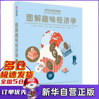 图解趣味经济学