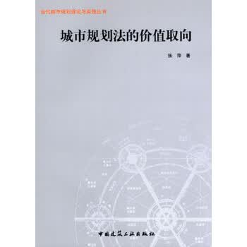城市规划法的价值取向