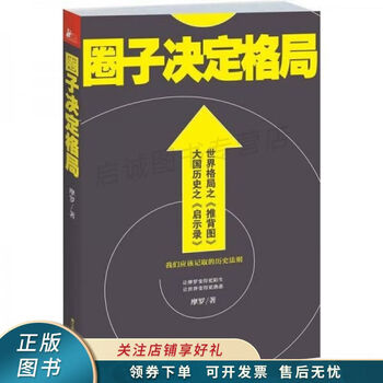 圈子决定格局 摩罗