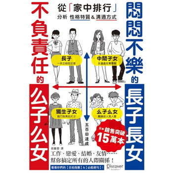 台版 闷闷不乐的长子长女 不负责任的幺子幺女 从家中排行分析性格特质沟通方式思考行