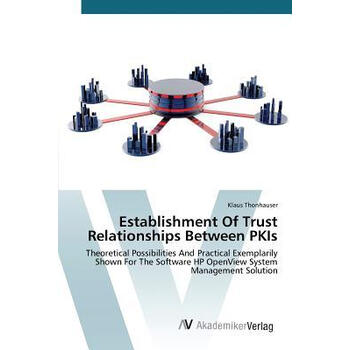 Establishment of Trust Relationships Between Pki