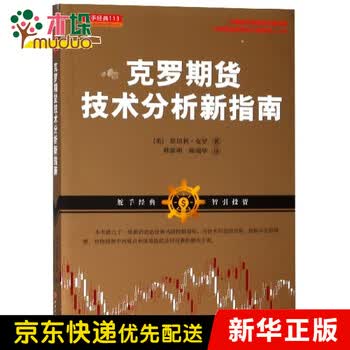 克罗期货技术分析新指南