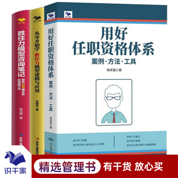 任职资格与胜任力3本套