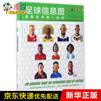 足球信息图(图解世界**运动)(精)