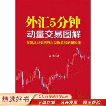 外汇5分钟动量交易图解