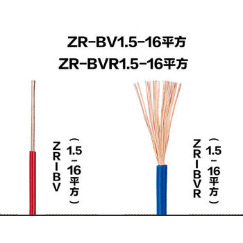 狗尾草胜华ZR-BV/B 1.5 2.5 4 6 10平方铜芯单芯硬线软线 ZR-BVR16一米软【图片 价格 品牌 报价】-京东
