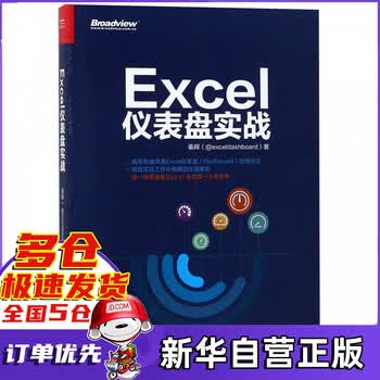 Excel仪表盘实战