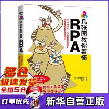 几张图教你看懂RPA(AI & RPA人工智能与机器人流程自动化的完美结合)