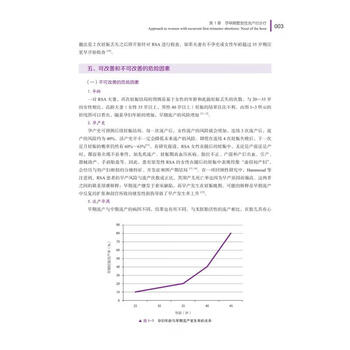 复发性流产与不良妊娠结局 图书
