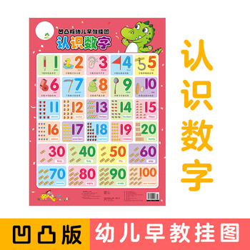 宝宝早教挂图幼儿童拼音启蒙认知识字表卡字母表墙贴益智玩具 凹凸版幼儿早教挂图 认识数字