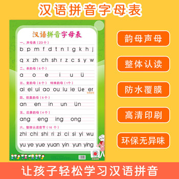 汉语拼音字母表挂图墙贴声母表单韵母复韵母前后鼻音整体认读音节