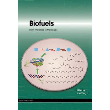高被引Biofuels: From Microbes to Molecules