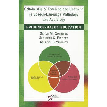 Scholarship of Teaching and Learning in Speech-