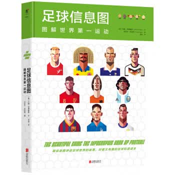 足球信息图-图解世界运动
