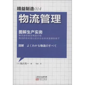 精益制造014:物流管理