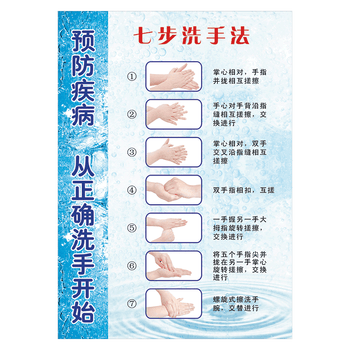 餐饮服务从业人员医院洗手消毒流程图步骤图程序方法墙贴画挂图覆膜防水贴纸TXH TXH03 七步洗手法 70*50厘米 覆膜防水PP贴纸