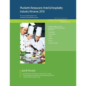 Plunkett's Restaurant, Hotel & Hospitality Indu