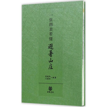 一张图表看懂避暑山庄