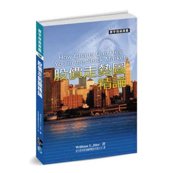 股价走势图精论 对于价格型态与对应成交量的解释股市交易商业理财金融投资