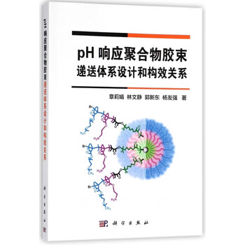 pH响应聚合物胶束递送体系设计和构效关系