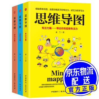 思维导图学习力+记忆力+专注力