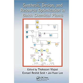 Synthesis, Design, and Resource Optimization in
