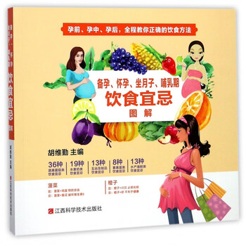 备孕怀孕坐月子哺乳期饮食宜忌图解