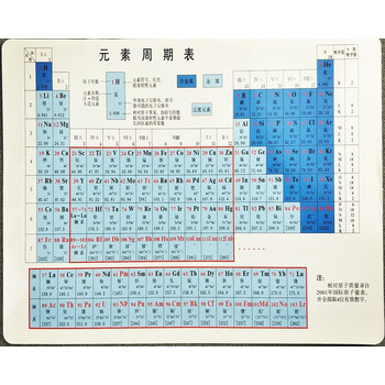 元素周期表