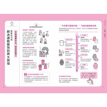 向上吧!女孩