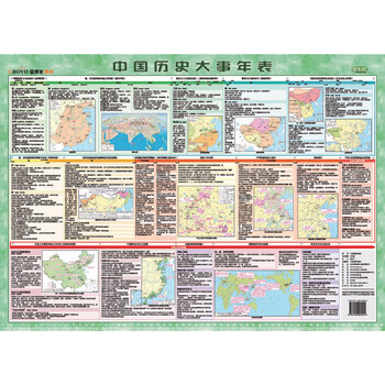 中国历史大事年表翡翠版 4开桌面悬挂两用 PP板材 防水耐磨可擦写