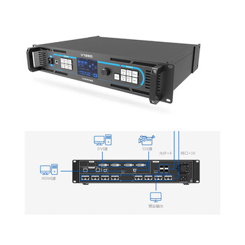 定制NOVASTAR诺瓦V760V960V1060NV1160V1260V2460视频控制器二合 V1260视频控制器二合一带载104【图片 ...